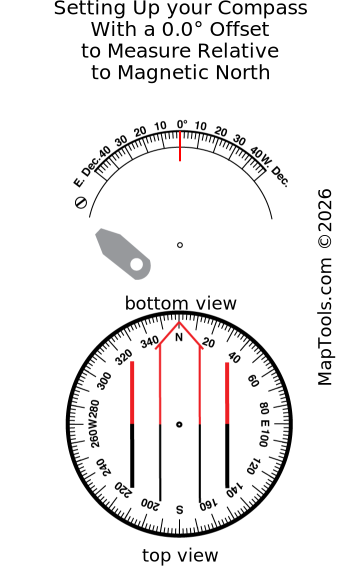 Magnetic Declination and Grid Variance - MapTools
