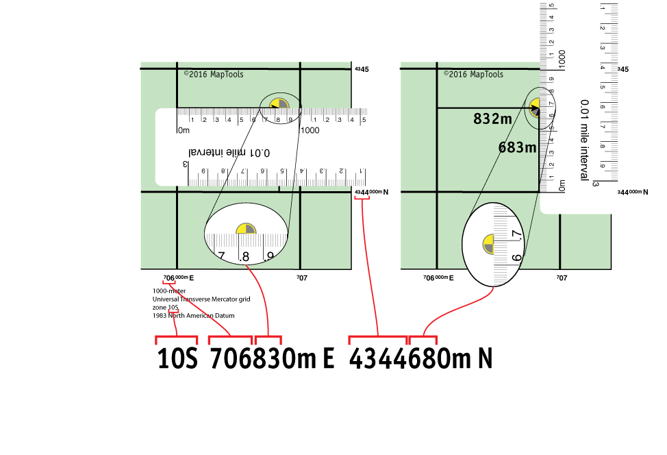 Sauer Schick Infizieren Utm Meters Moos Intellektuell Zirkus